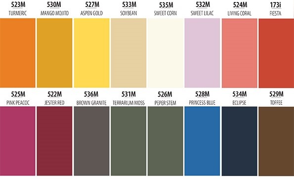 Sayerlack aposta em soluções inovadoras - Móveis de Valor